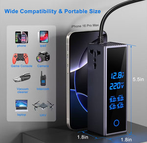 Socket Car Power Inverter © – Zambeel